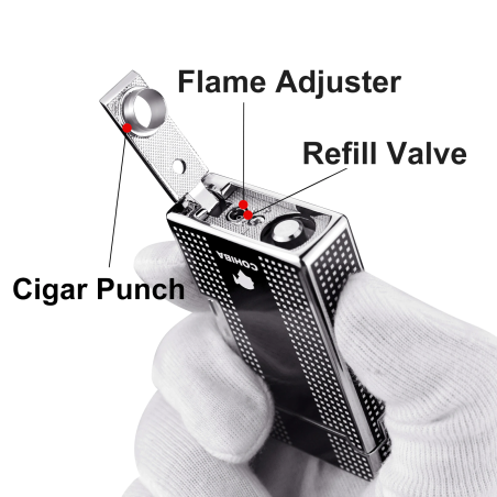 Luigi Ricci "Cohiba" jet lighter by Derui